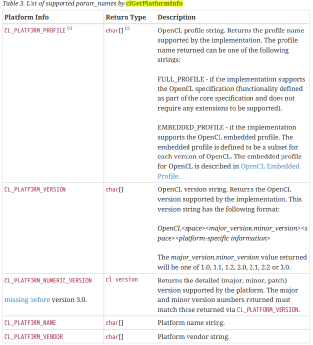 OpenCL API-CSDN博客