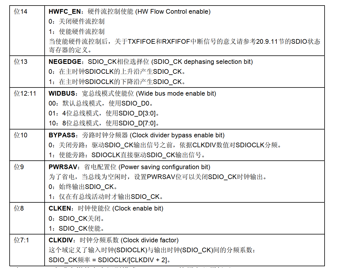 STM32——SDIO的学习（驱动SD卡）（实战篇）_sdio cmd-CSDN博客