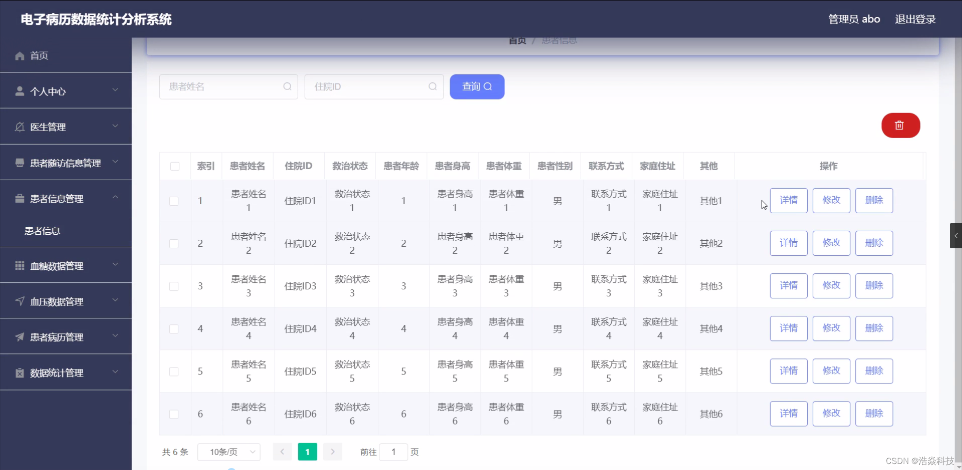 2023最新SSM计算机毕业设计选题大全（附源码+LW）之java某公司人事信息管理系统c1v6q-CSDN博客