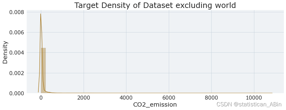 python数据分析-CO2排放分析_基于co2排放量数据集的数据分析及可视化-CSDN博客