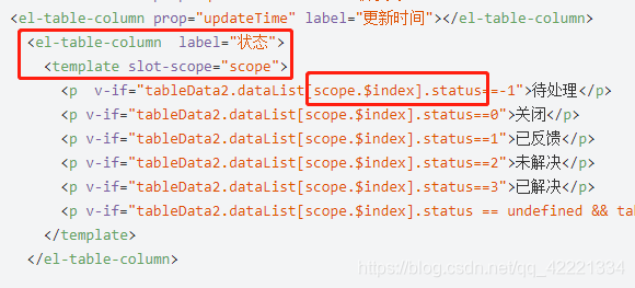 vue基于elementUI表格状态判断展示_vue element ui table 判断-CSDN博客