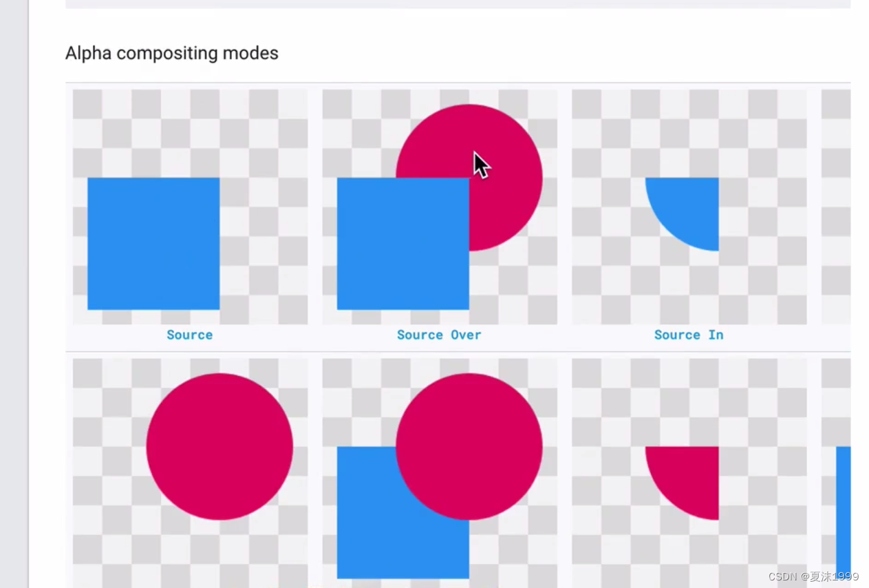 Android Xfermode 使用解析-CSDN博客