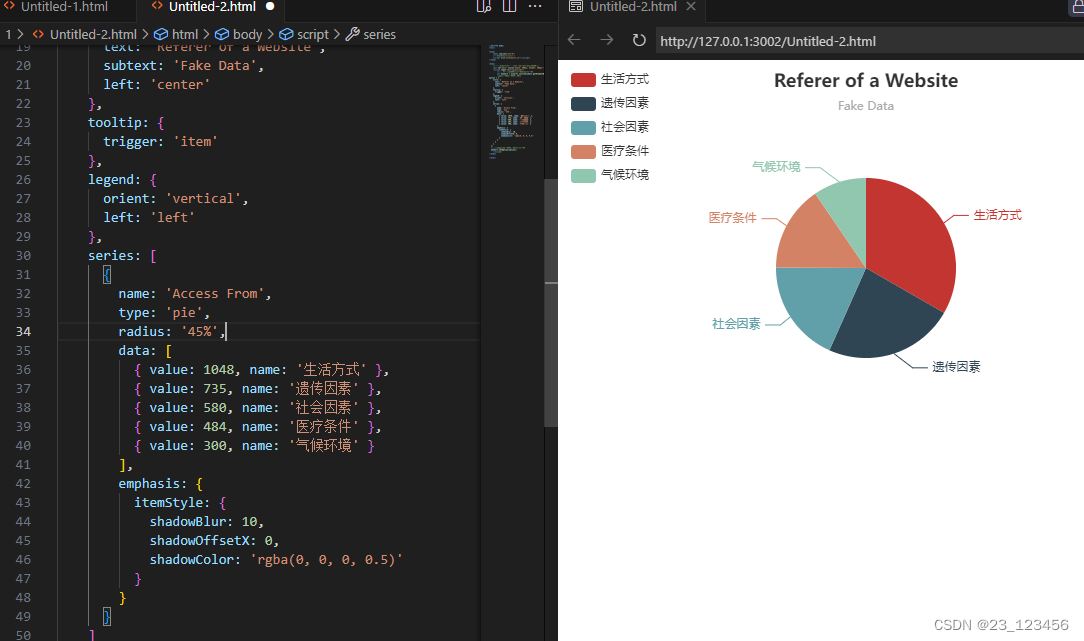ECharts图表代码案例_echarts.js脚本-CSDN博客