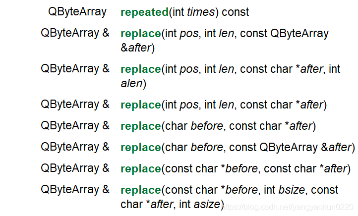 Qt中QByteArray详解-CSDN博客