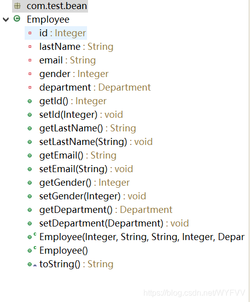 SpringMVC-Restful的CRUD_springmvcrestful crud-CSDN博客