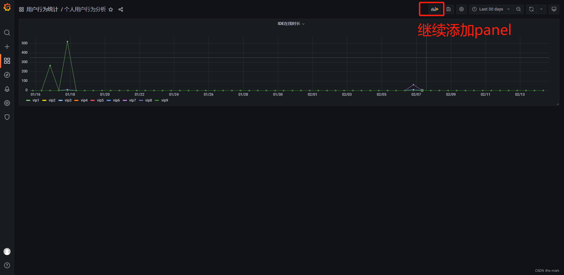 Grafana安装使用以及配置mysql数据源的应用grafana Mysql Csdn博客