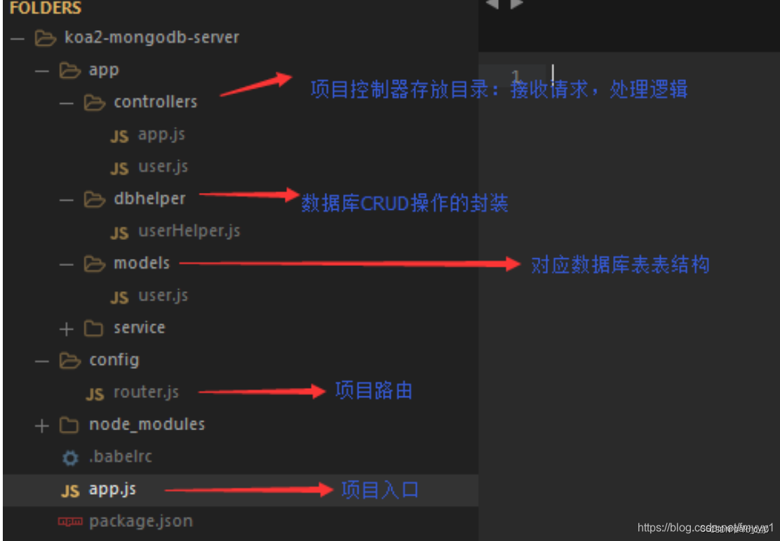 [HFCTF2020]EasyLogin-CSDN博客