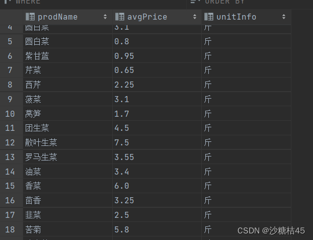 Python爬虫 爬取菜价存入mysql数据库python爬取新发地菜价 插入数据库 Csdn博客