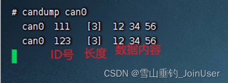 CAN通讯！CANalyst—Ⅱ分析仪和Ubuntu系统自带CAN口进行通讯，使用Qt的SerialBus实现和分析仪进行通讯_canalyst-ii分析仪-CSDN博客