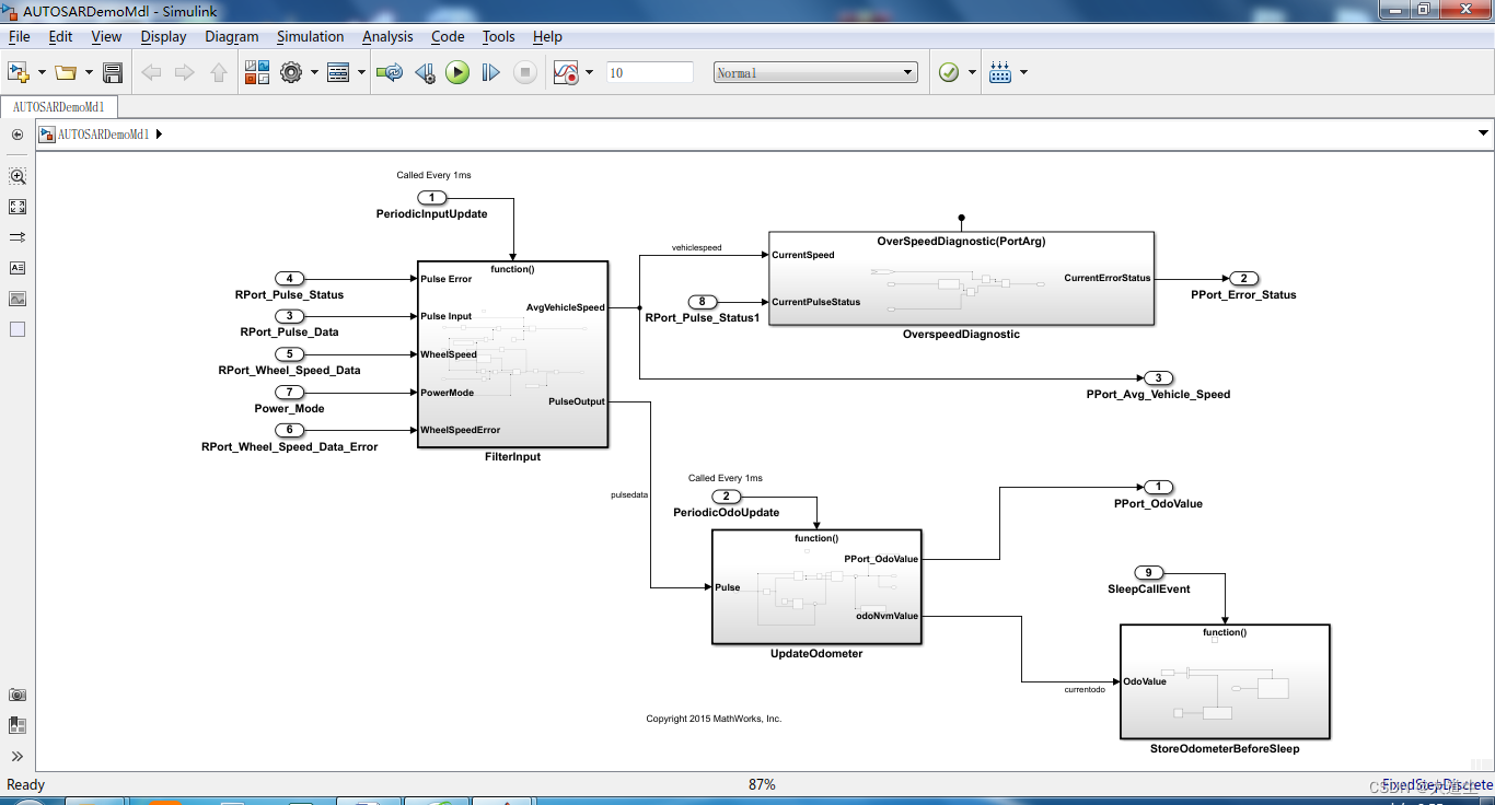 【AUTOSAR】 AUTOSAR整体开发流程（二）---- Simulink模型_autosar simulink-CSDN博客