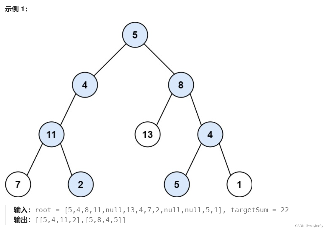 DAY19-力扣刷题-CSDN博客