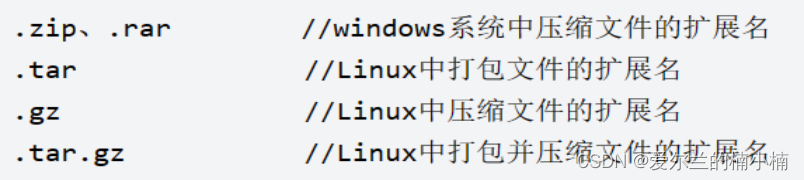 Linux操作系统基本命令组成与常用命令1练习linux操作系统的常用命令su Cp Mkdir Rm Mv Reboot L