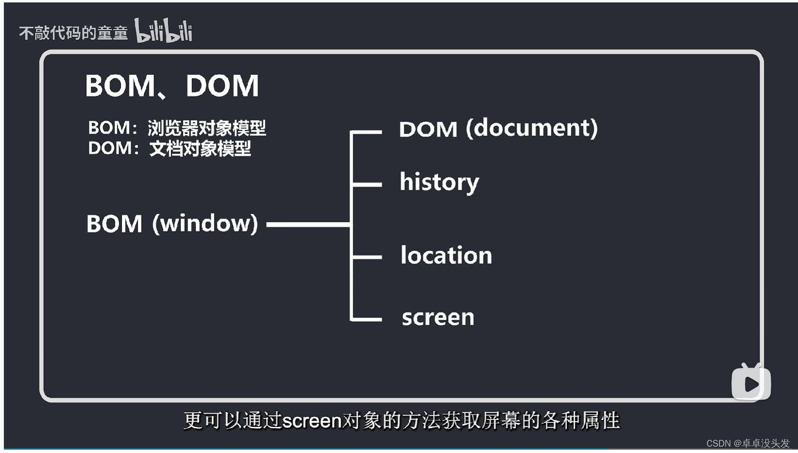 聊聊JS中的Dom与Bom_js bom dom-CSDN博客