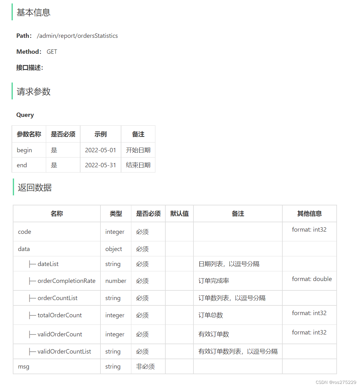 苍穹外卖 Day11 Apache Echarts 营业额统计 用户统计 订单统计 销量排名top10销量排名统计后端实现 Csdn博客