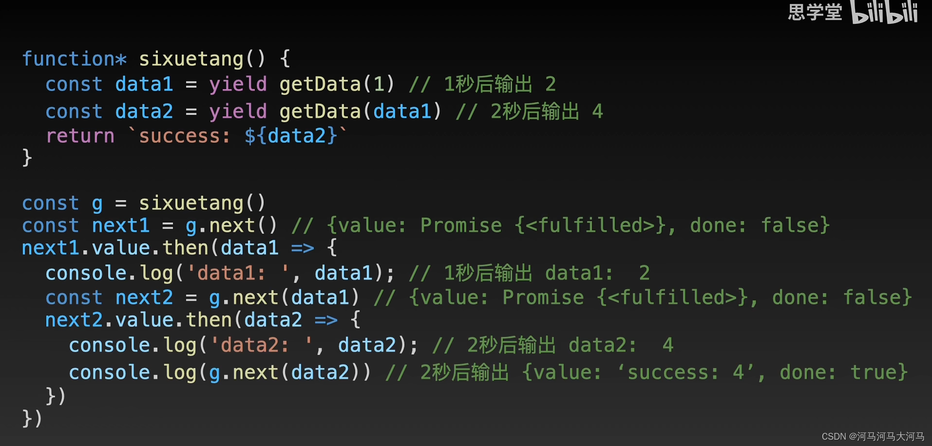 Promise与Async/Await详解-CSDN博客