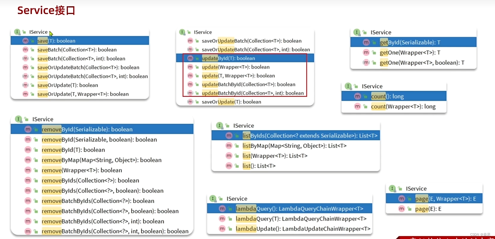 SpringCloud微服务01-MybatisPlus-Docker_spring cloud mybatis-plus-CSDN博客