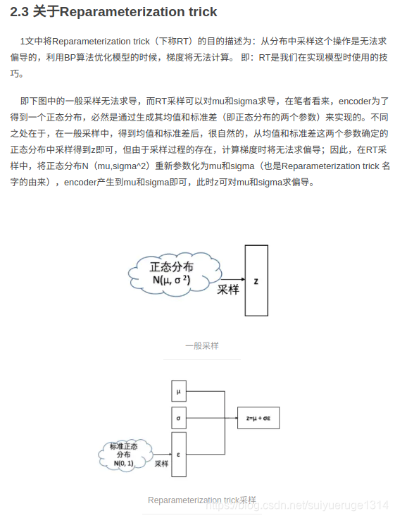 VAE的原理和代码实现_python_Zero_to_zero1234-MCP技术社区
