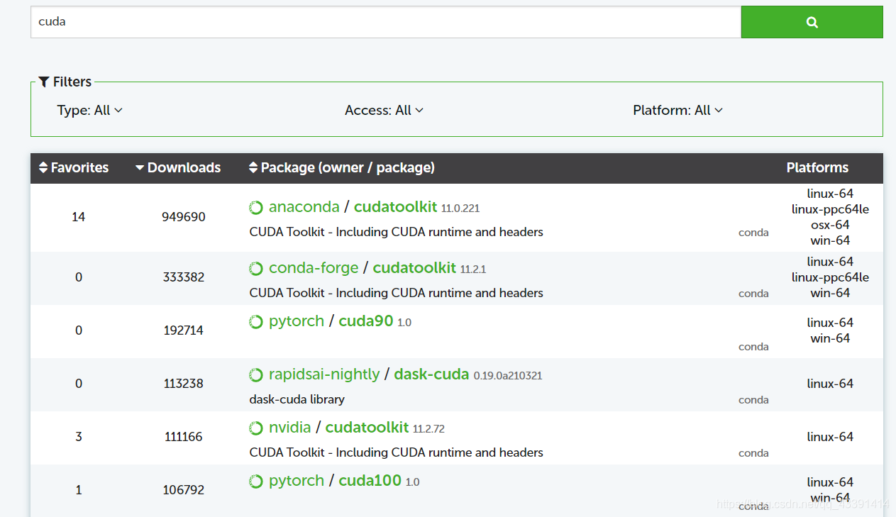 conda-forge,conda，-c的理解-CSDN博客