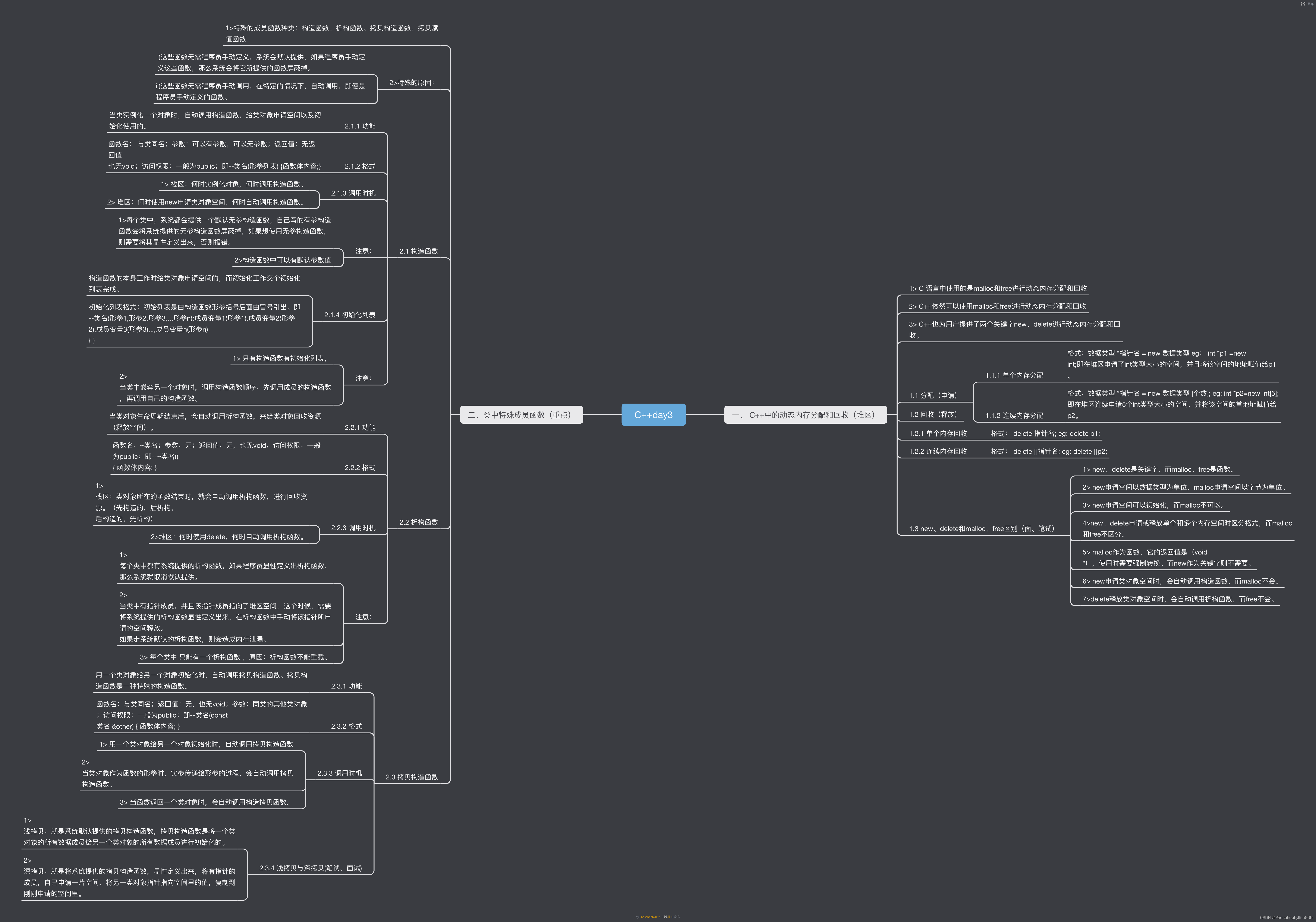 C++编程：创建Per和Stu类，包括构造函数、析构函数和拷贝构造函数示例,-CSDN博客
