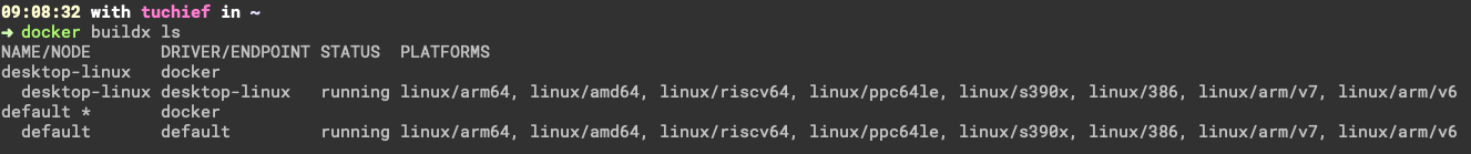 在apple M1 Pro上构建x86/x64 Docker镜像及使用IDEA打包的设置_m1 docker x86镜像-CSDN博客