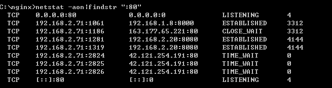解决Window服务器启动不了Nginx服务_windows najinx为什么服务器上打不开-CSDN博客