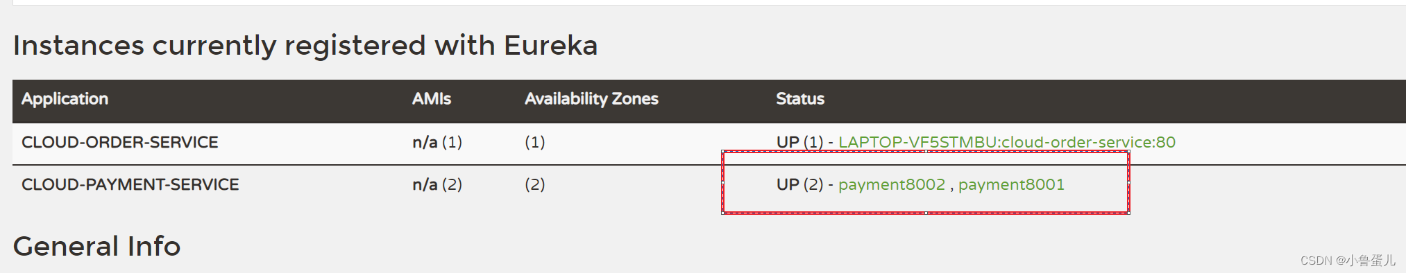 SpringCloud学习笔记（二）Eureka 服务注册与发现_fetch-registry-CSDN博客