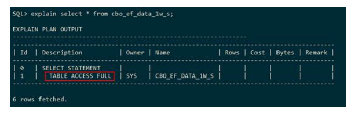 GaussDB T 性能调优——SQL问题分析之解读执行计划_高斯数据库用sqlid查询执行计划-CSDN博客