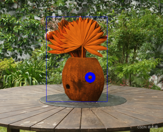 通过mask得到bbox（numpy实现）_mask生成bbox-CSDN博客