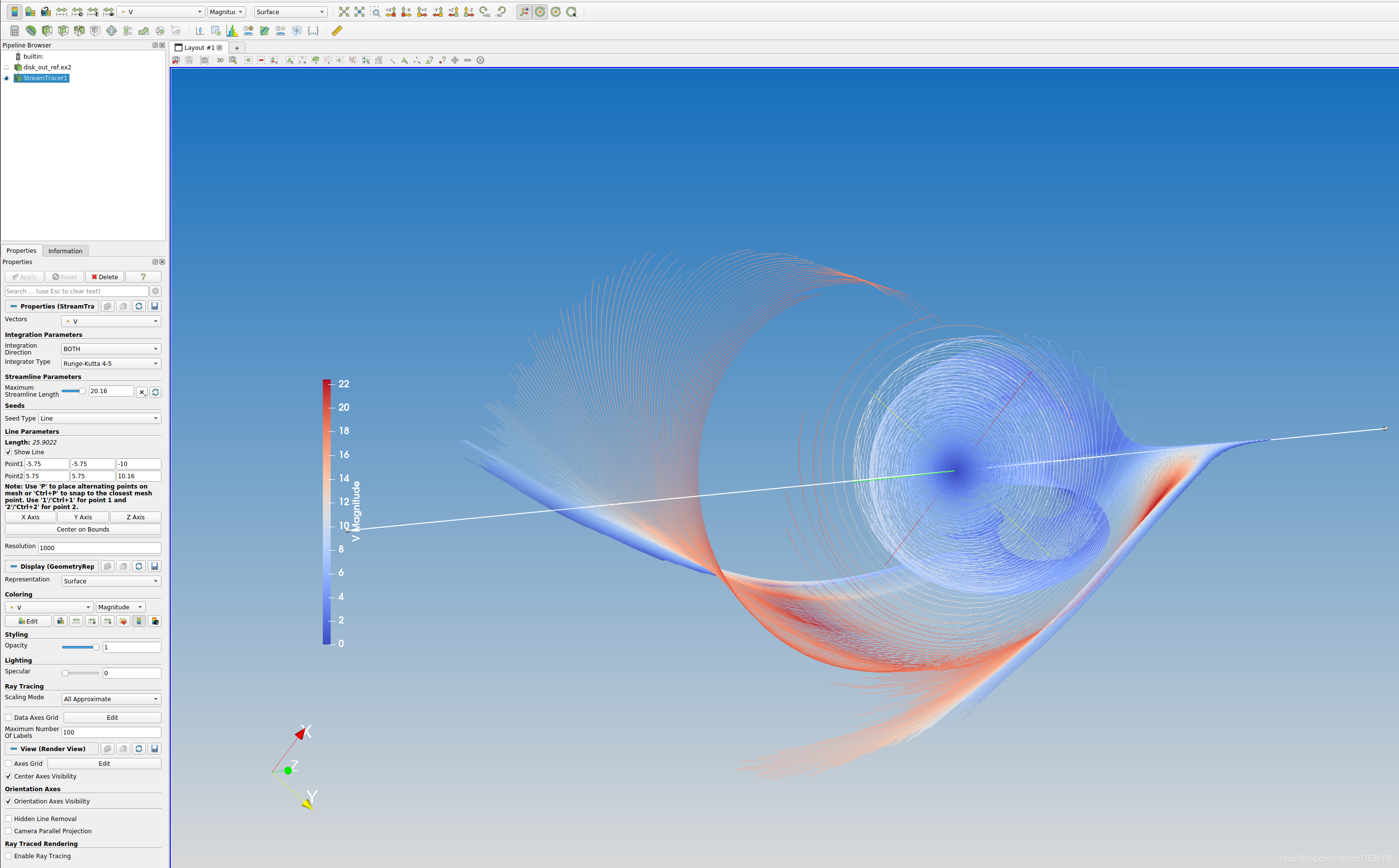 paraview tutorial-Vector Visualization and Streamline_paraview可以求流函数吗-CSDN博客