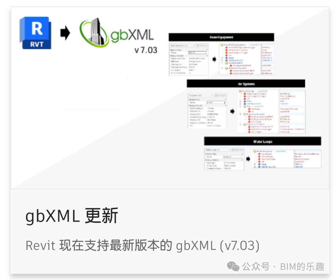 Revit 2025新功能一览～_revit2025-CSDN博客