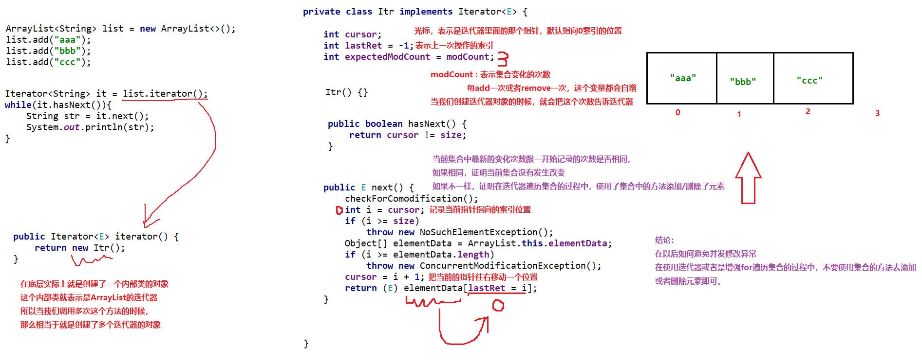 【Java】迭代器底层源码_java 迭代器 hasnext-CSDN博客