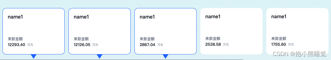 点击 选中该元素, 改变当前点击元素的样式,其他元素样式不变css 选中改变样式 Csdn博客