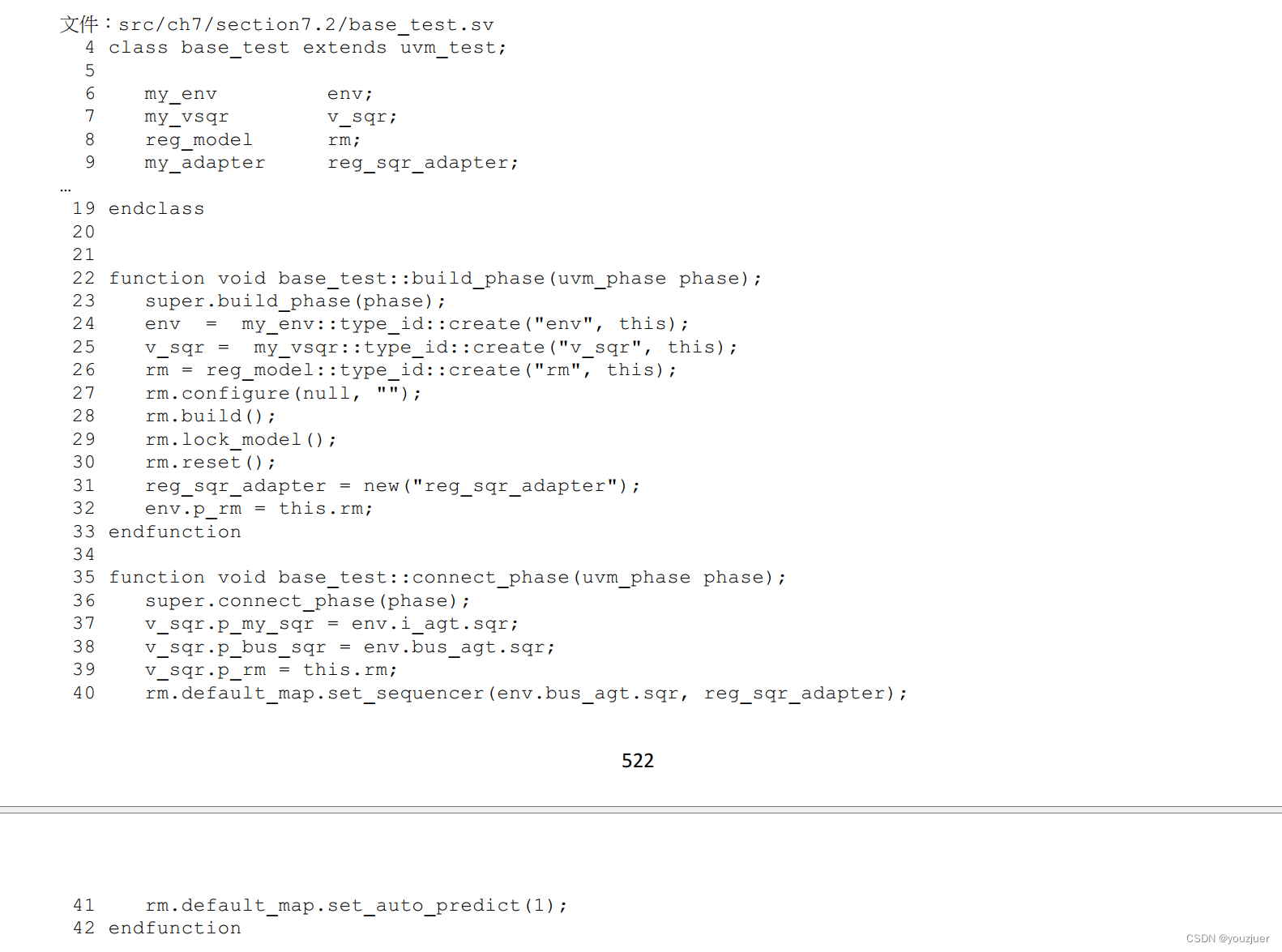 uvm寄存器模型_uvm-CSDN专栏
