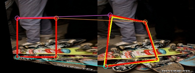 Unsupervised Deep Homography - Pytorch实现-CSDN博客