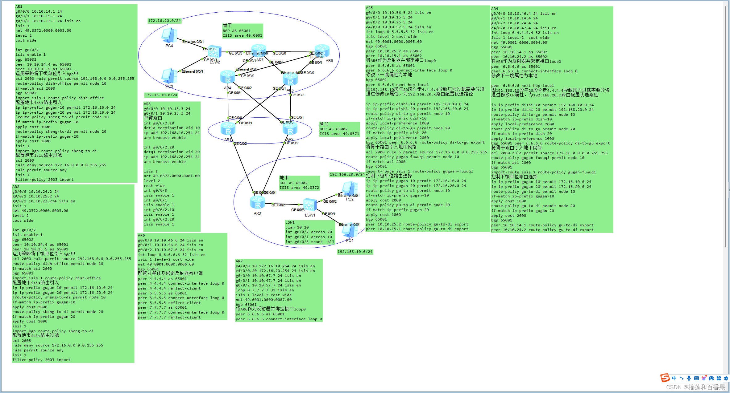 项目经验（BGP+ISIS&路由策略）-CSDN博客