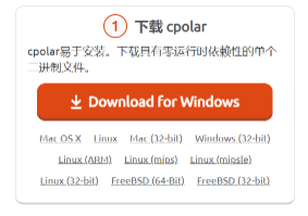 【学习笔记】java项目—苍穹外卖day08_程序开发 发货地址表设计-CSDN博客
