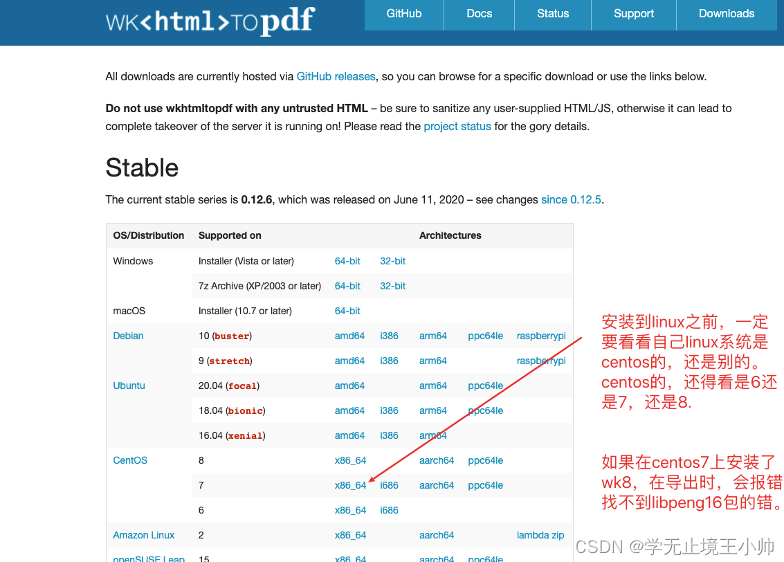 thymeleaf模板生成html，再转pdf，弃用IText，转用wkhtmltopdf_thymeleaf 转pdf-CSDN博客