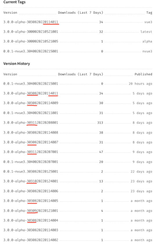 uni-app、Vue3 + ucharts 图表 H5 无法渲染_uniapp vue3 renderjs-CSDN博客