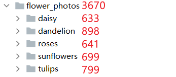 Python划分图像文件夹为训练集、验证集和测试集——split-folders-CSDN博客