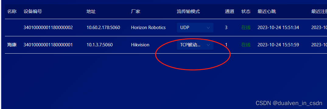 【wvp】wvp设备上可以开启tcp被动模式_wvp tcp-CSDN博客