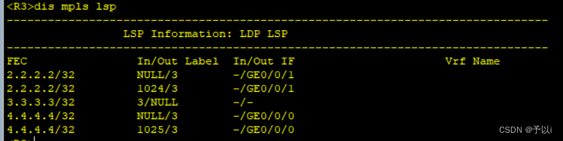 华为ENSP之MPLS V 跨域OptionC1_option c华为-CSDN博客