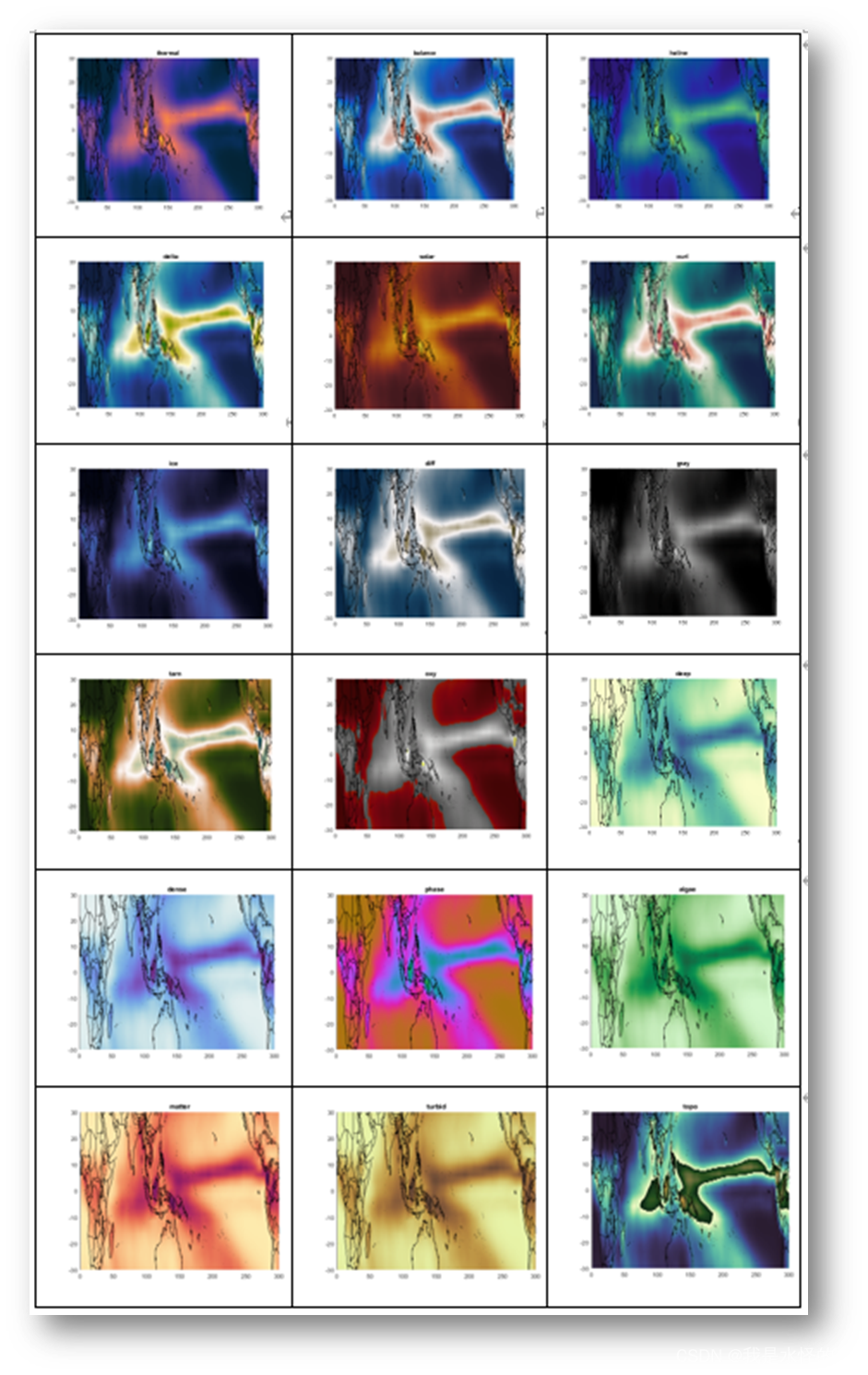 一个matlab colorbar的简易代码cmocean-CSDN博客