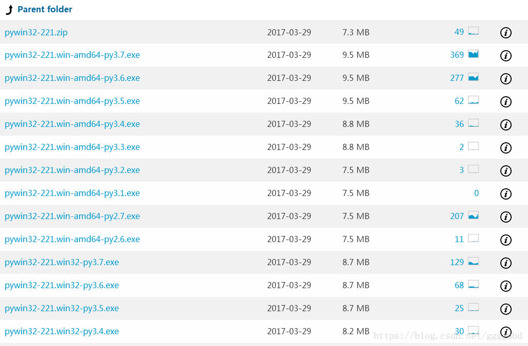 pythoncom和pyHook安装_pyhook下载-CSDN博客