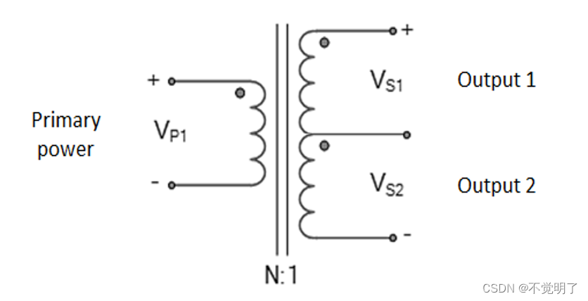 How Multi-Winding Transformers Are Used in Power Converters-CSDN博客