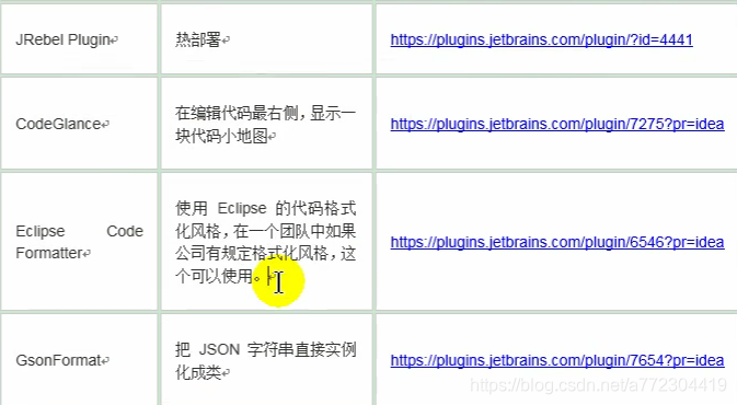 IDEA的GsonFormat插件--将json字符串直接实例化成类_idea jsonformat-CSDN博客