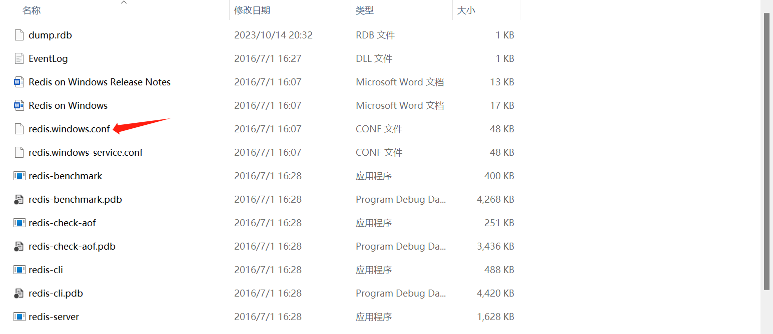 【从零开始学习Redis | 第一篇】快速了解Redis_从零学习jredis-CSDN博客