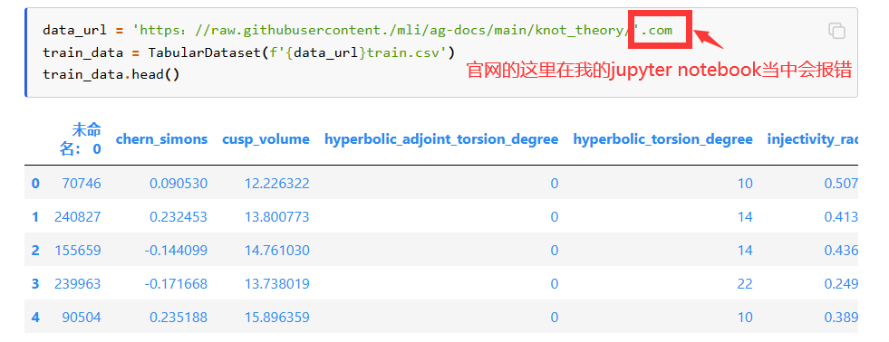 【AutoGluon_01】自动机器学习框架的安装与示例_autogluon安装-CSDN博客