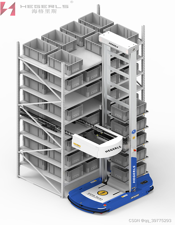 动态调宽箱式机器人HEGERLS A42-FW｜仓储存储密度再提高60%｜刷新高密度的“天花板”_其他_qq_39775293-DAMO开发者矩阵