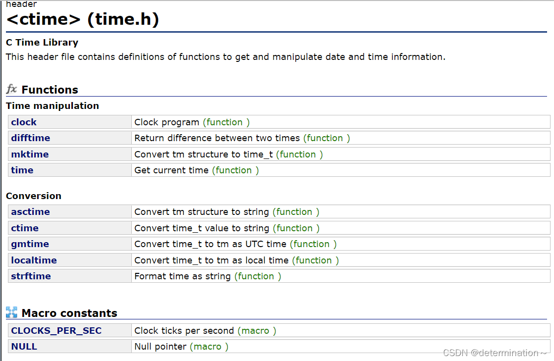 C++中获取当前日期：time_t与struct tm详解-CSDN博客