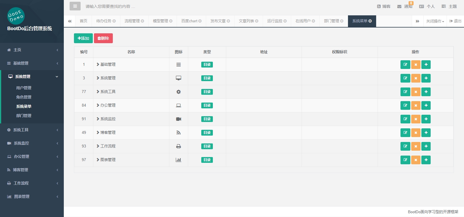SSM+SpringBoot+Shiro+Thymeleaf+bootStrap的企业管理系统_选用bootstrap和thymeleaf实现一个企业网站的首页及用户登录-CSDN博客